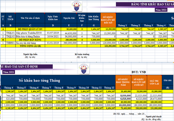 Mẫu bảng tính khấu hao tài sản cố định: phân bổ TSCĐ trên Excel